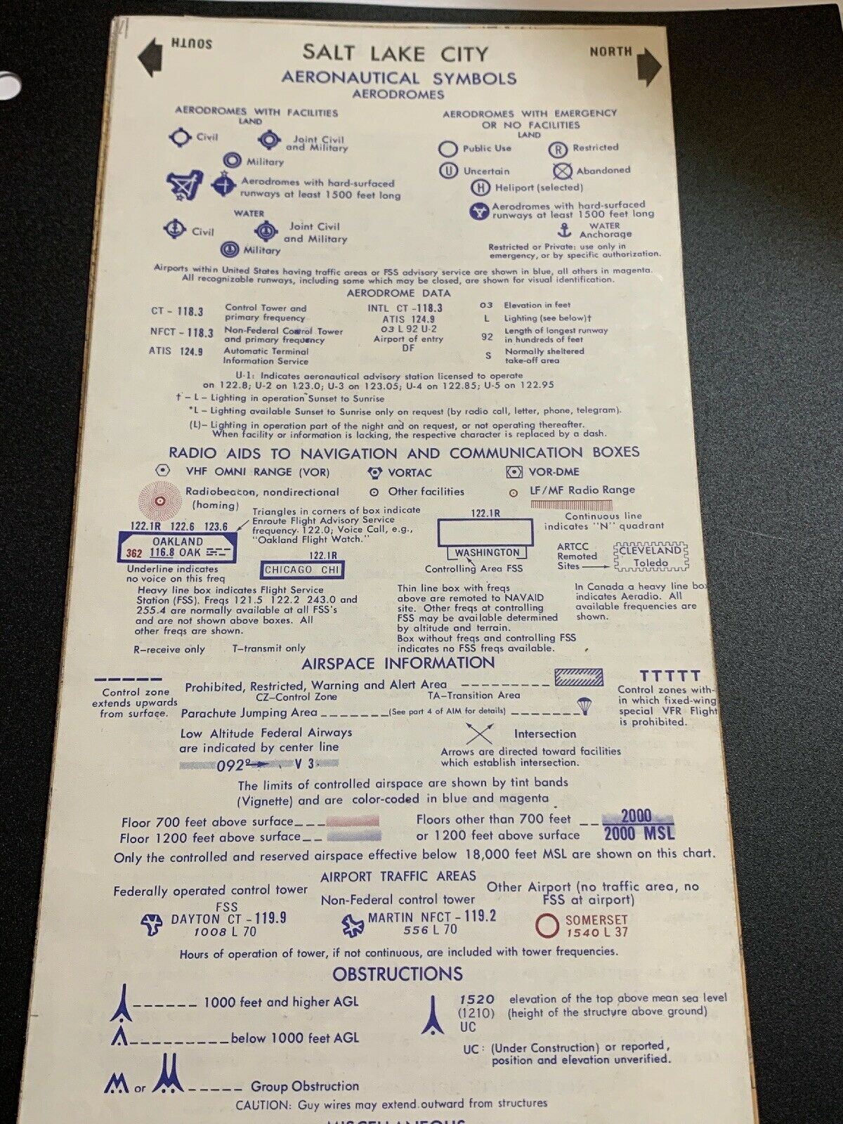 Vintage 1973 Salt Lake City Sectional Aeronautical Aviation Chart Map ...