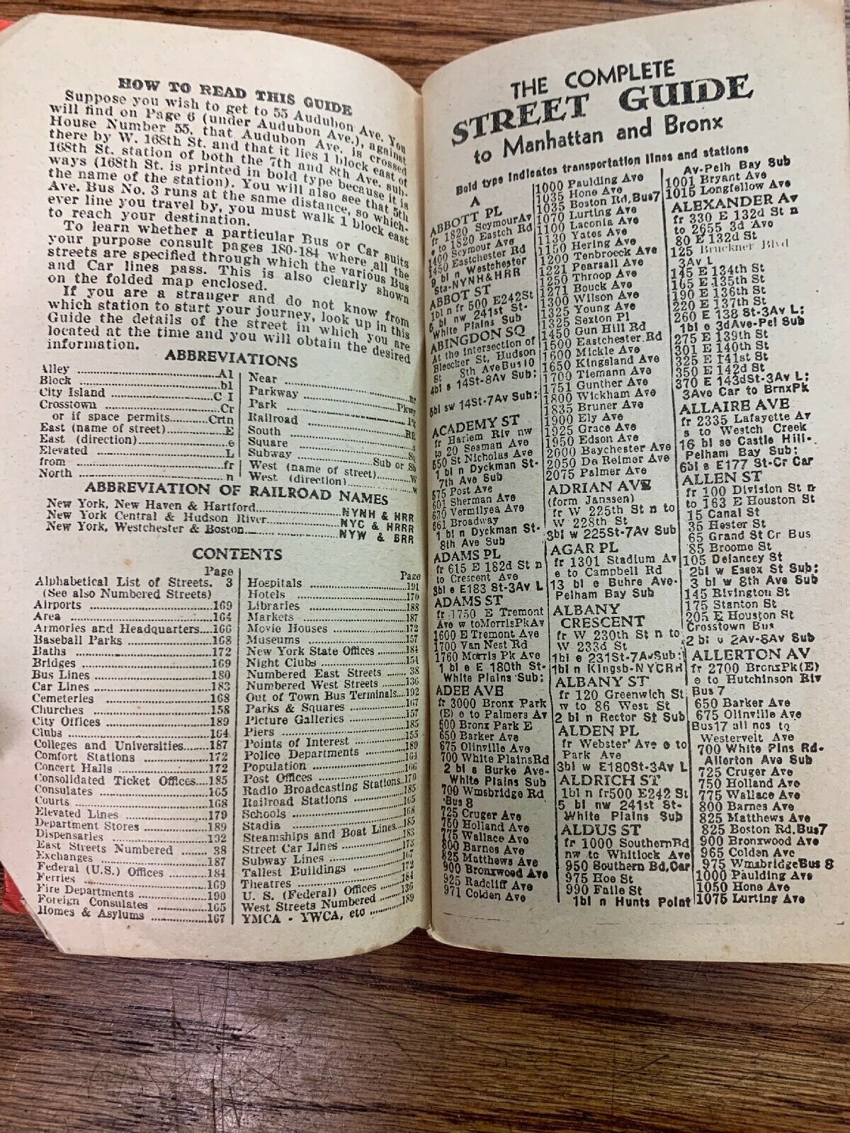 1942 Complete Street Guide To York Manhattan Bronx City Vtg Old ...