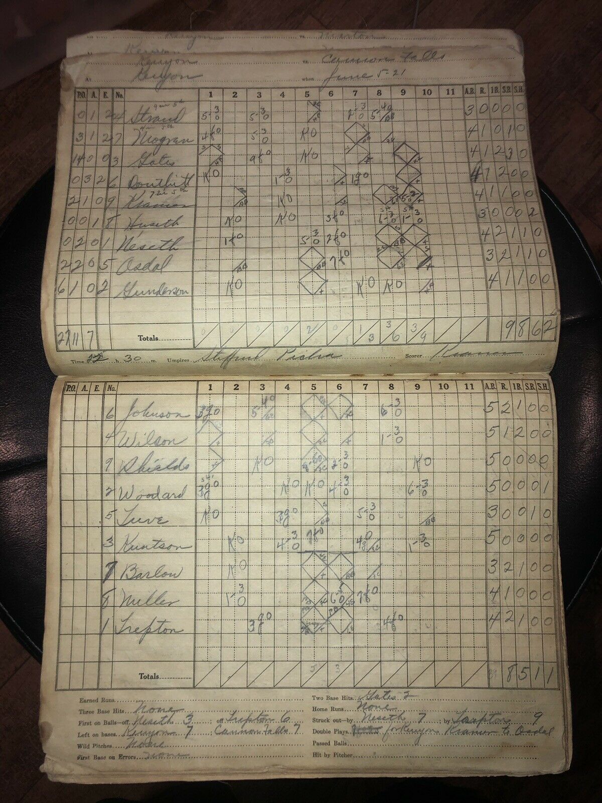 Spalding Official Baseball Score Book 1921 Vintage Kenyon Baseball ...