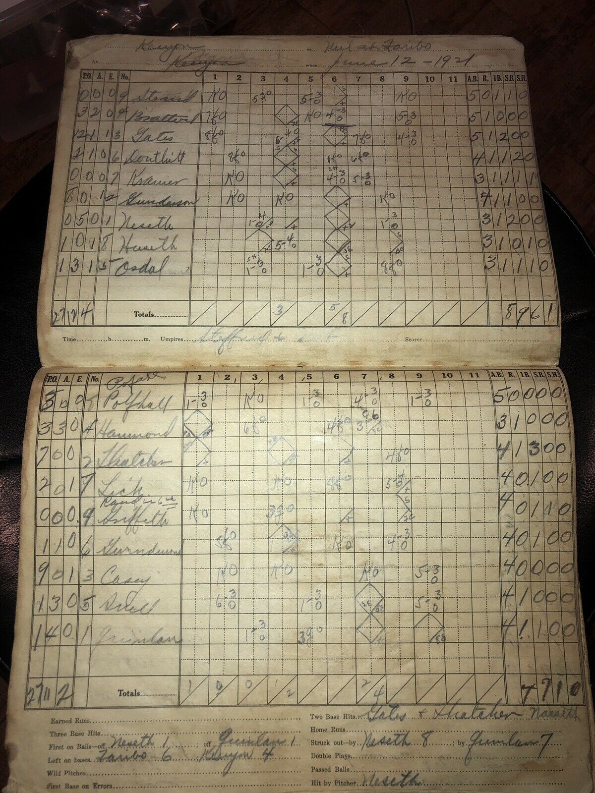 Spalding Official Baseball Score Book 1921 Vintage Kenyon Baseball ...